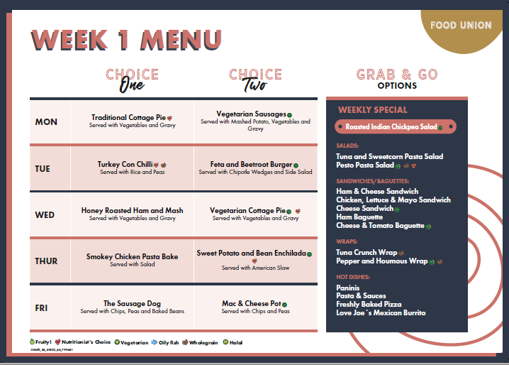 Catering - Tupton Hall School