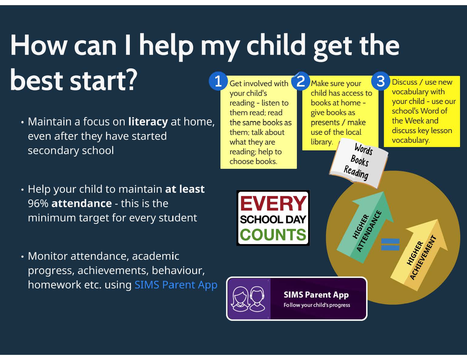 Primary Transition - Tupton Hall School