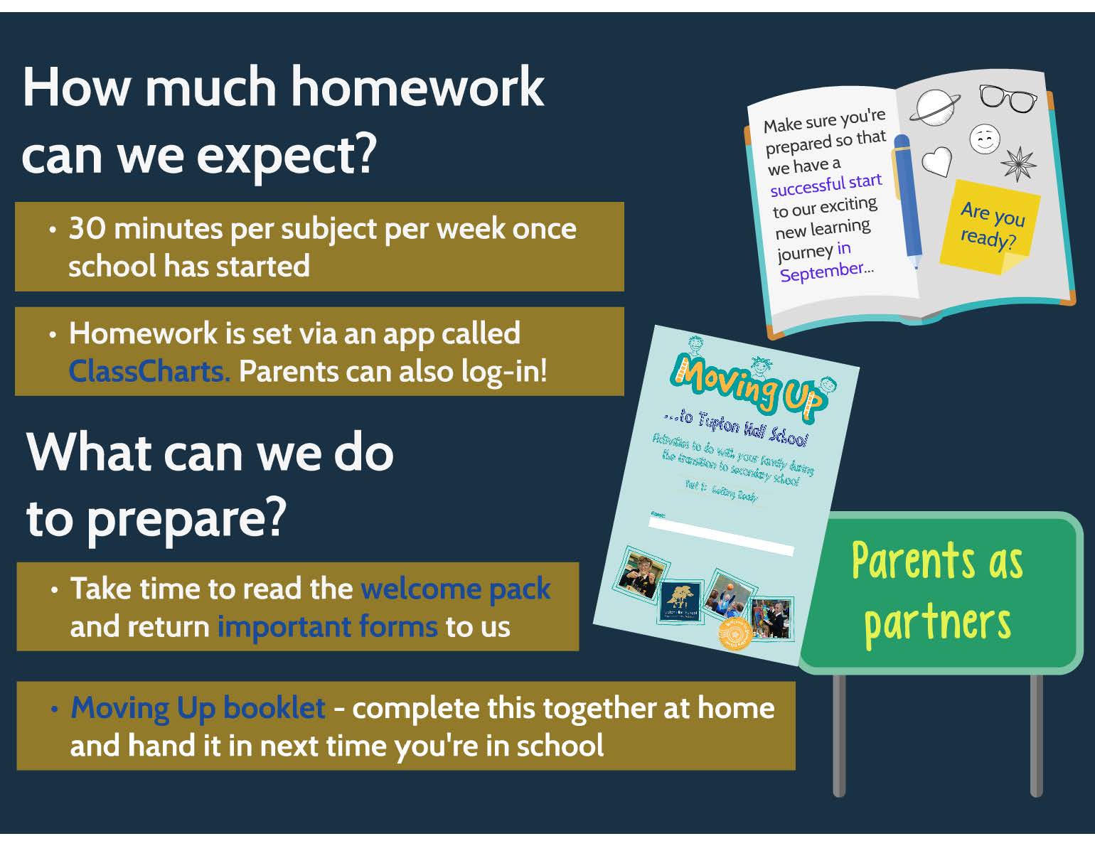 Primary Transition - Tupton Hall School