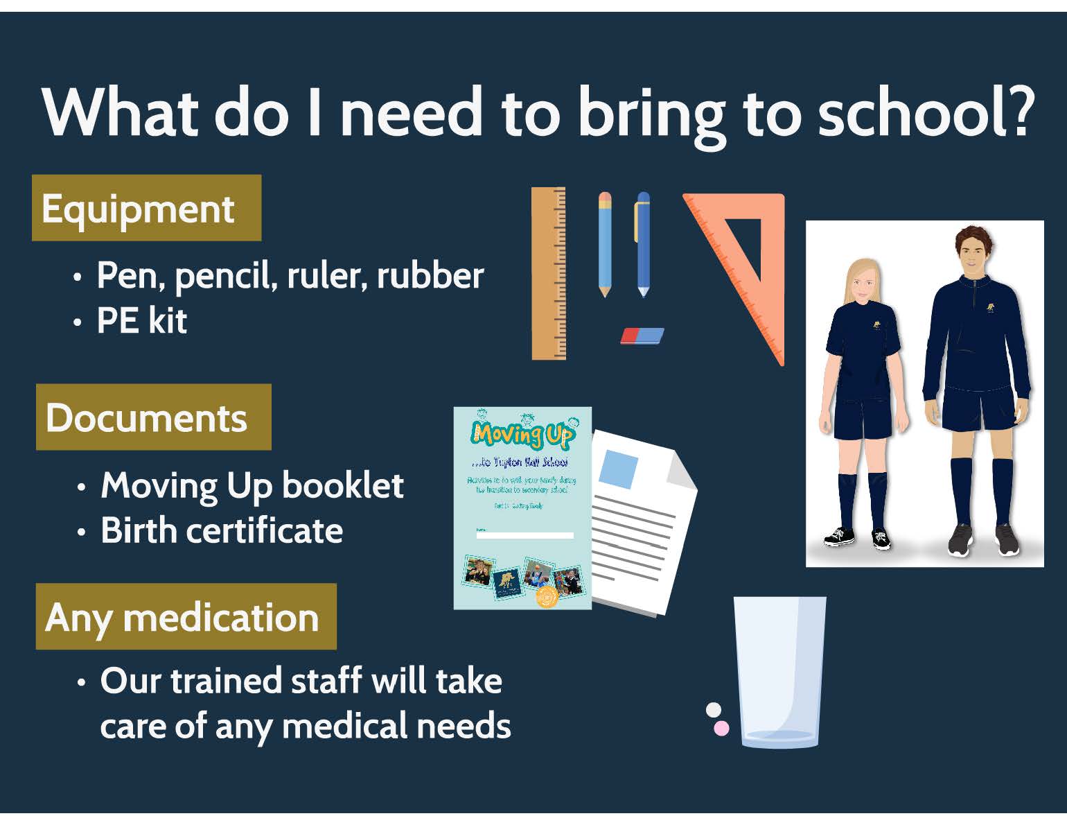 Primary Transition - Tupton Hall School