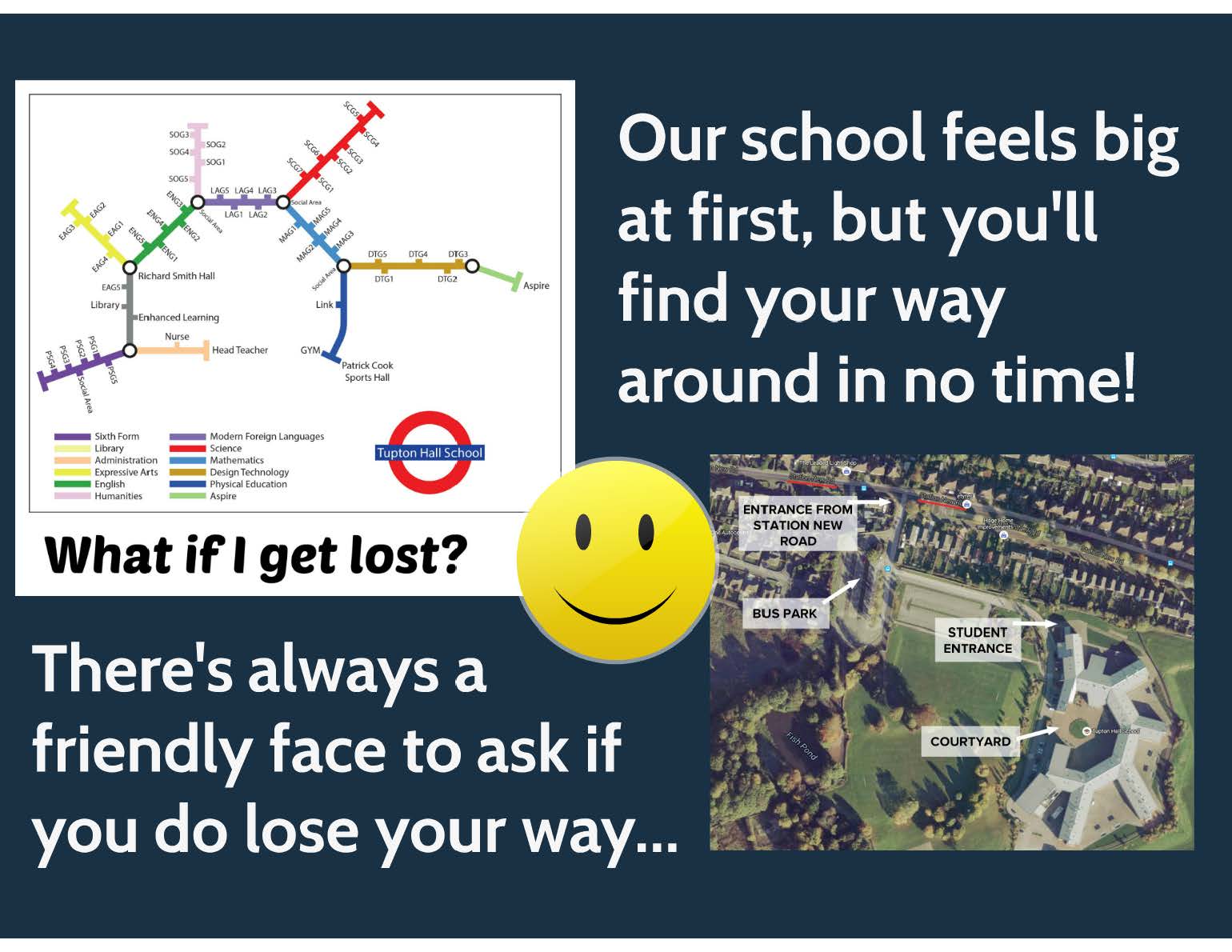 Primary Transition - Tupton Hall School