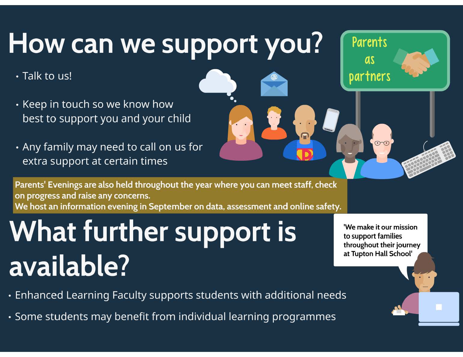 Primary Transition - Tupton Hall School