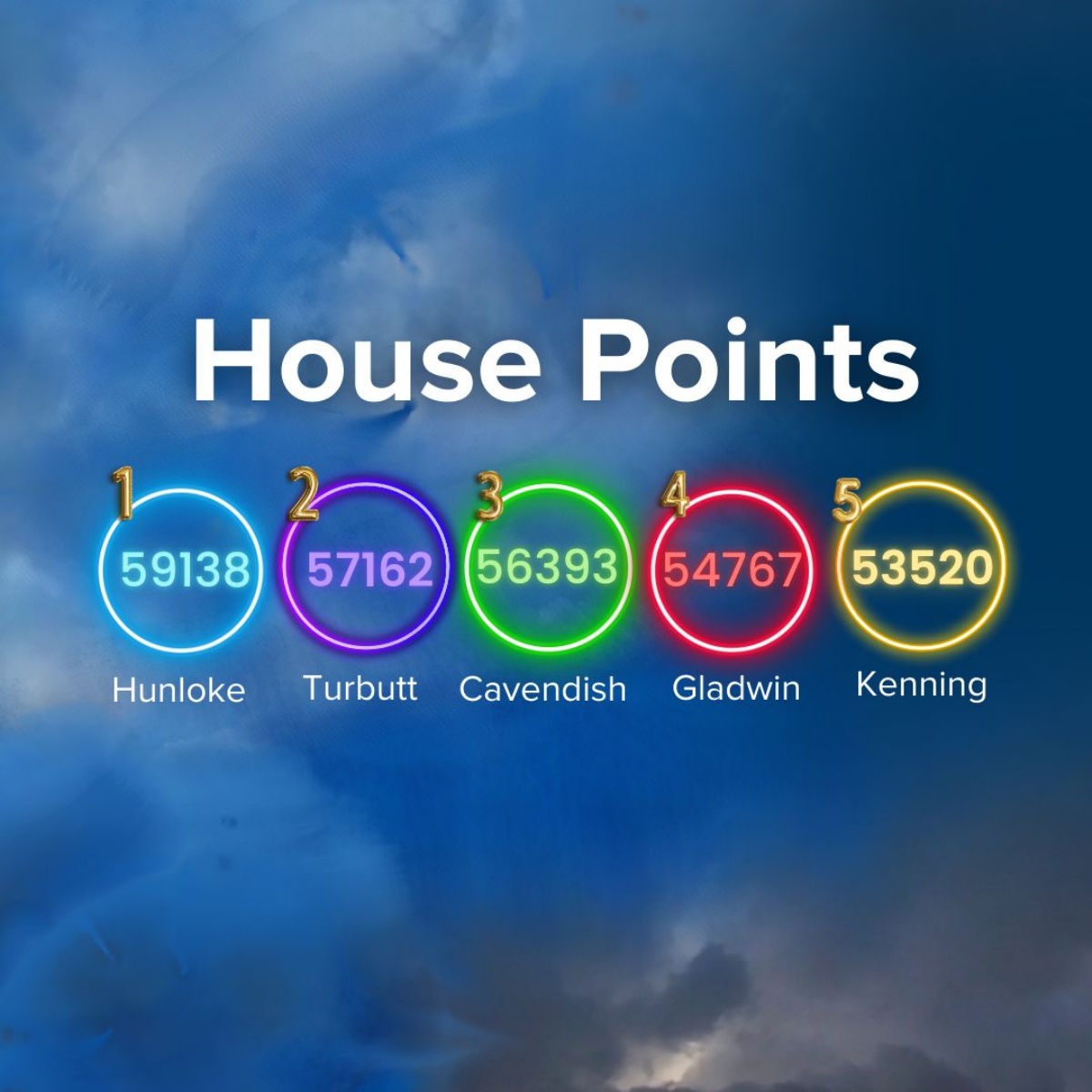 Hunloke wins House Points 2024 - Tupton Hall School